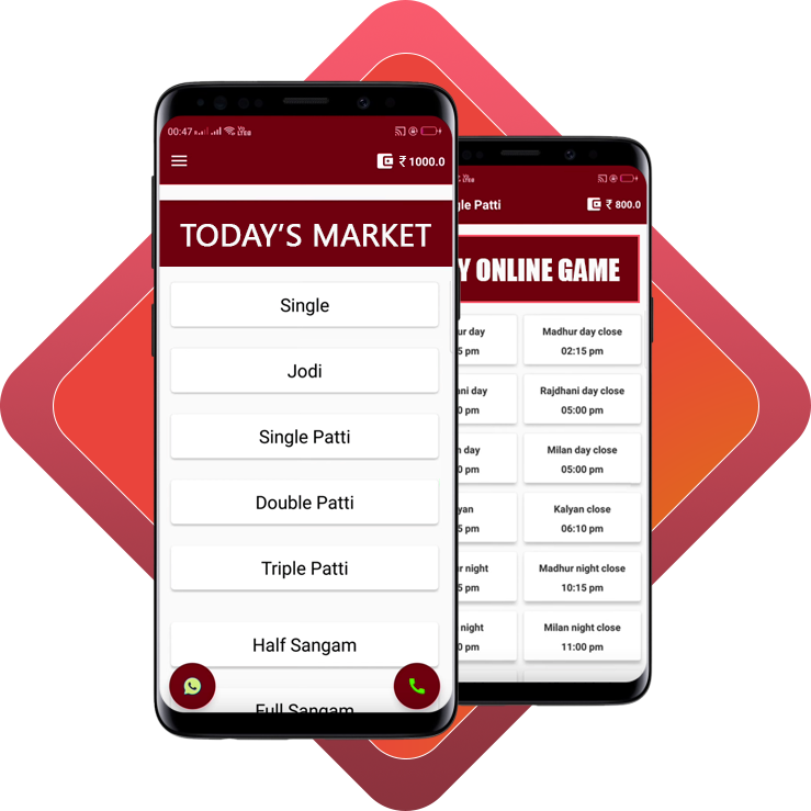 Satta Matka app: the rules involved in playing the game and features of it