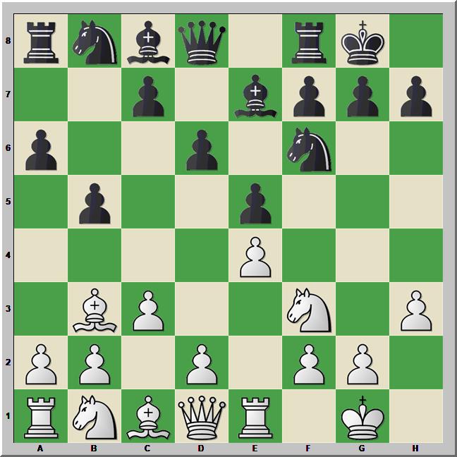 Chess Skills: Facing the Breyer