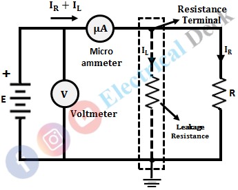 Measurement of High Resistance - Use of Guard Circuits