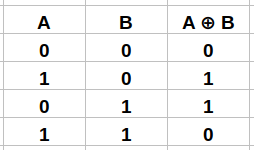 Basic Mathematical Symbols and Terms - Daily Math Guide