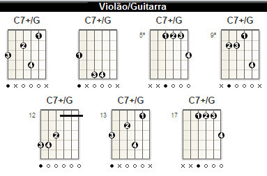 Acorde com Música: C7+/G - Dó com sétima maior e baixo em Sol