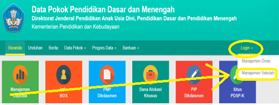 Cara Memperbaiki Data Dapodik Siswa Secara Online - Rumus Soal Cara Memperbaiki Data Dapodik Siswa Secara Online - Rumus Soal