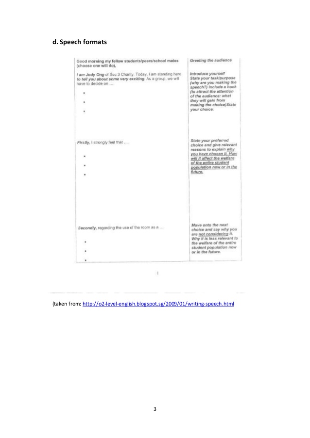 O Level Formal Letter Format - Birthday Letter