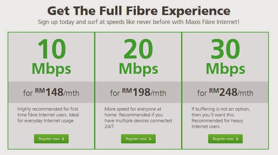 Internet package - Apply online: Maxis Home Fibre Internet (Home user ...