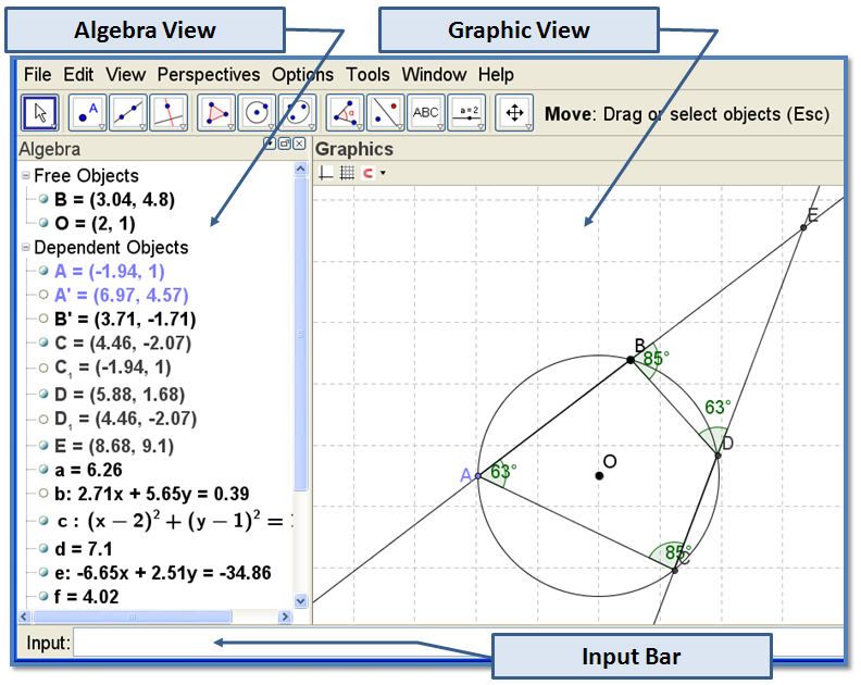 GEOMETRI ANALITIK: Penggunaan Geogebra Dalam Geometri Analitik