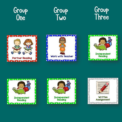 Elementary Matters: Organizing Literacy Centers