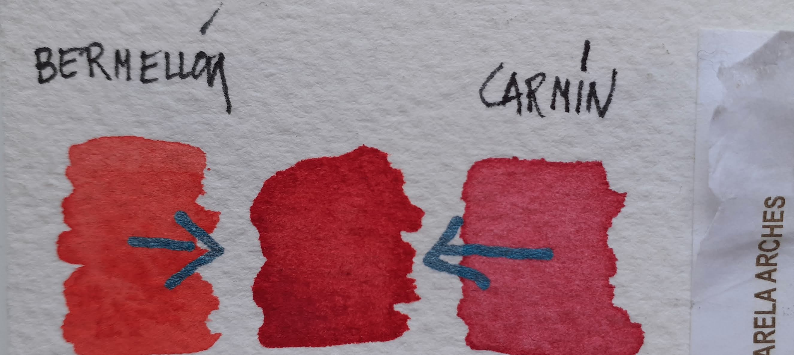 MACUARELA: EL ROJO BERMELLÓN