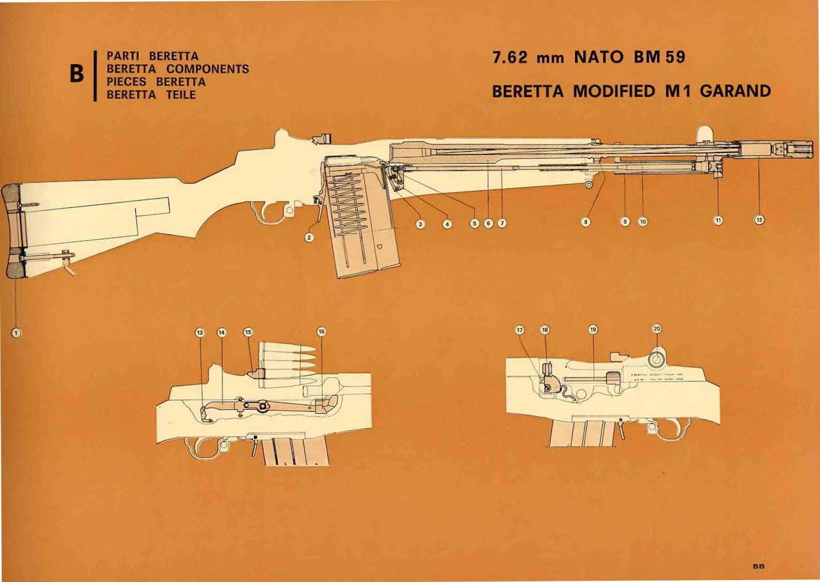 SI VIS PACEM, PARA BELLUM: Il Beretta BM 59 (in Italia noto anche come ...