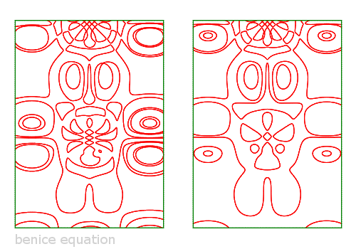 Fun math art (pictures) - benice equation: Funny Equations - 2D curves