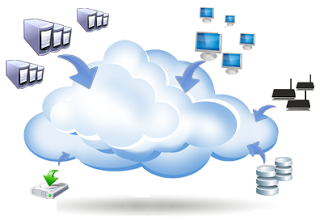 Web Hosting Services Guide: cloud servers