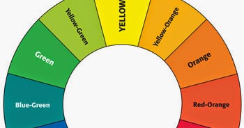ARTimus Prime: 8th Grade- Creative Color Wheel