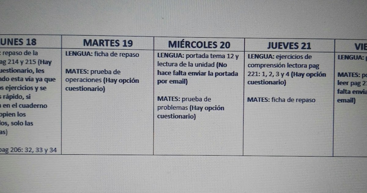 JELOULUIS: PROGRAMACIÓN LENGUA Y MATEMÁTICAS SEMANA DEL 18 AL 22 DE MAYO