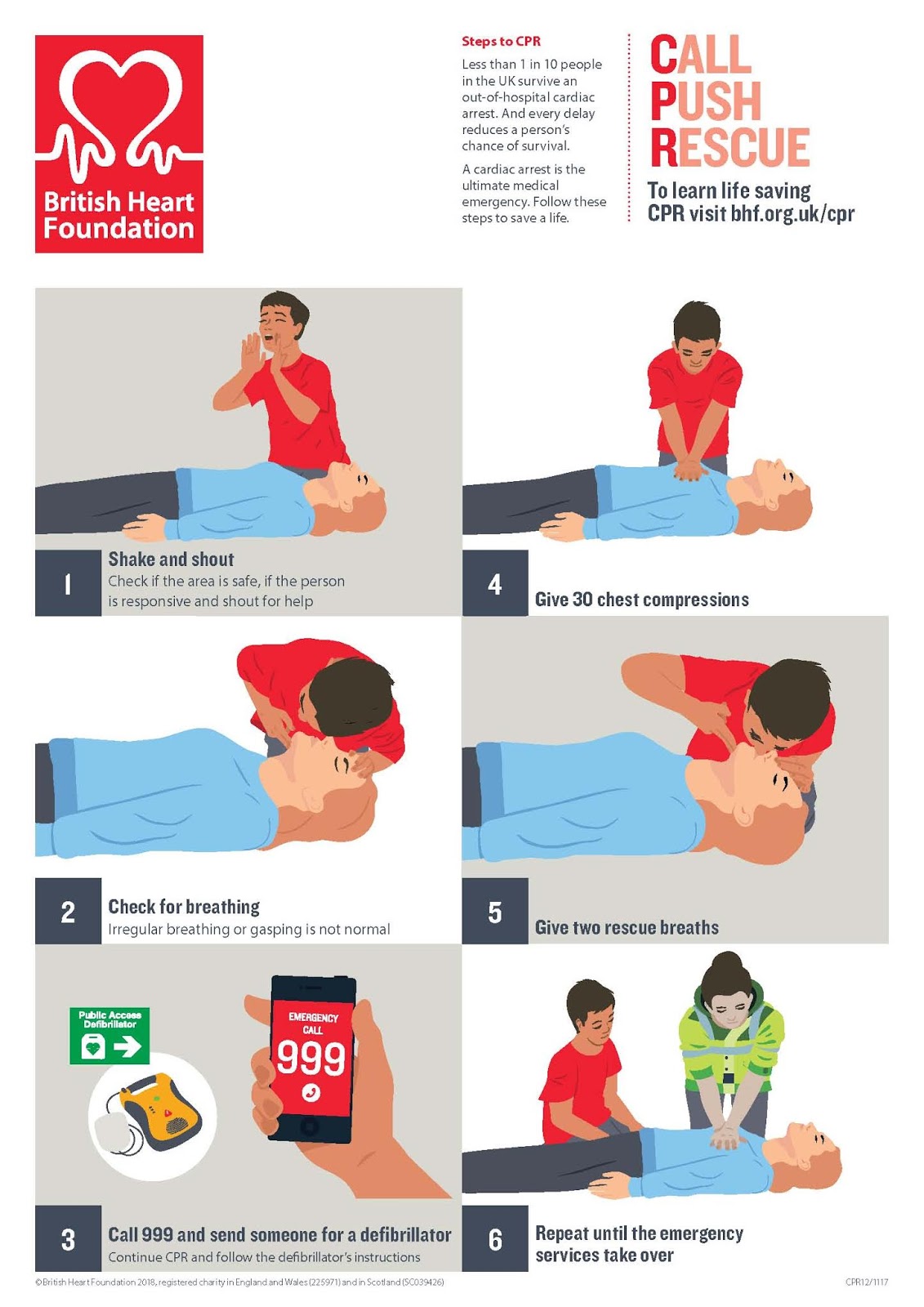 Restart a Heart Day 2019