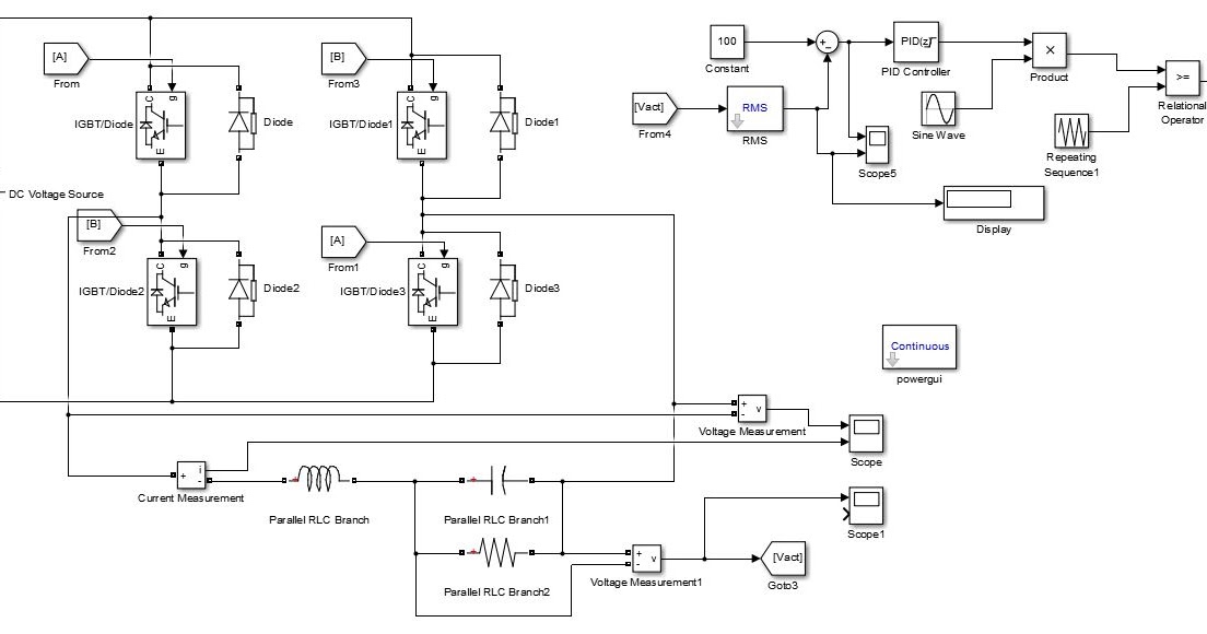 CLOSE LOOP INVERTER ~ Electrical Article