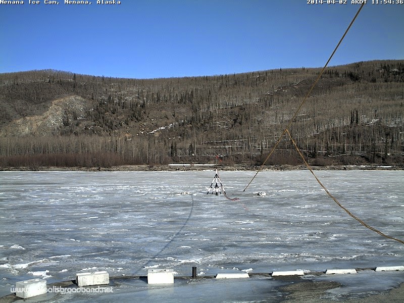 Deep Cold: Alaska Weather & Climate: Nenana Ice Classic - Early Breakup?