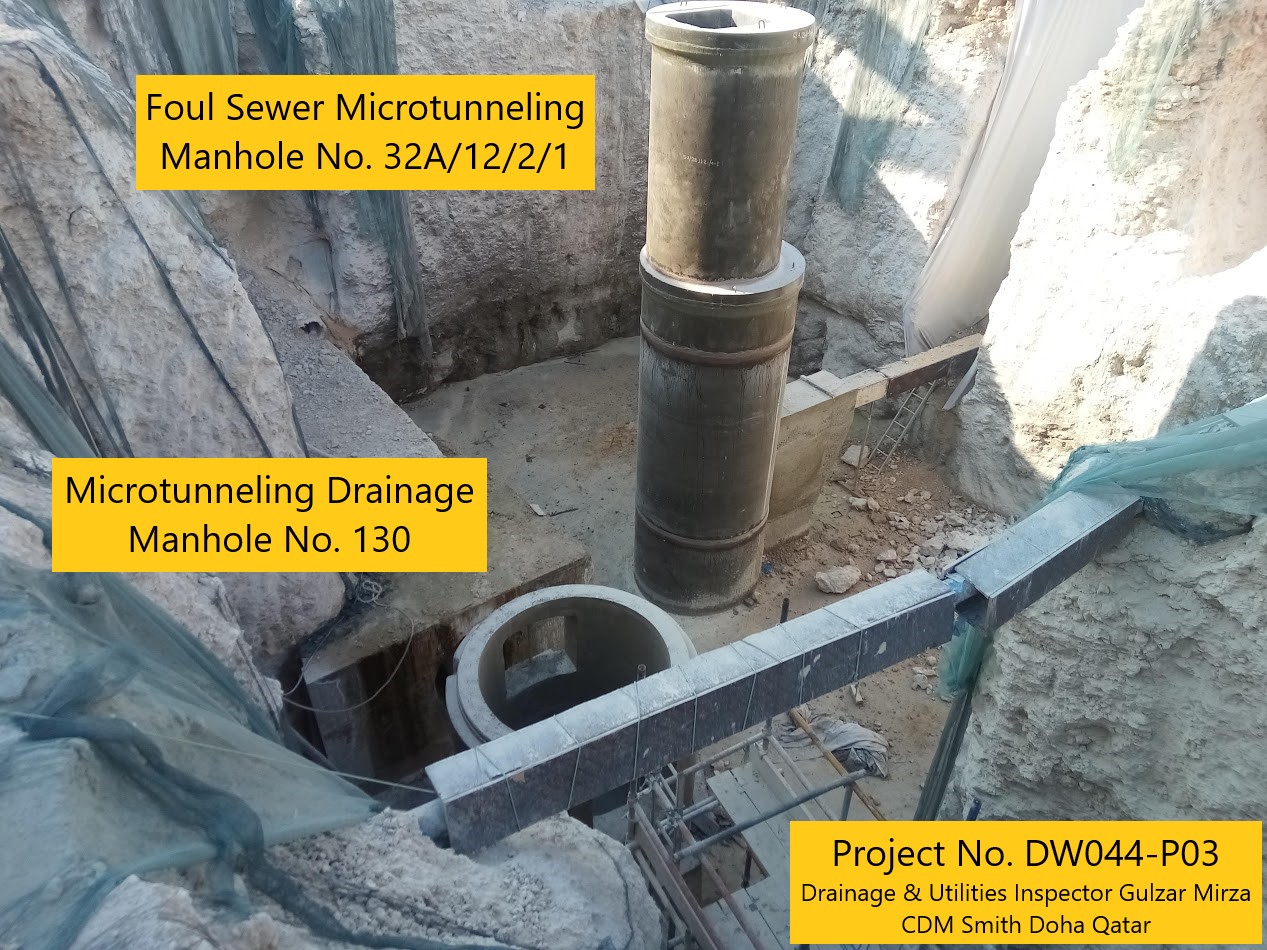 Surface Drainage Qatar