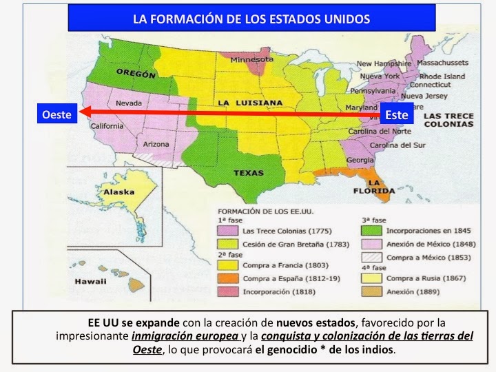 Ámbito Comunicación y Social - PCPI2: De la América colonial a los ...