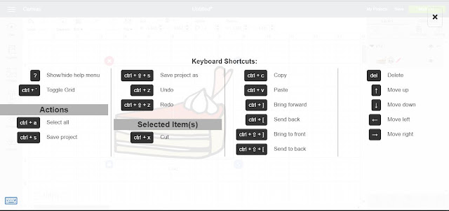 Cricut Design Space 3 keyboard shortcuts | Design Bundles