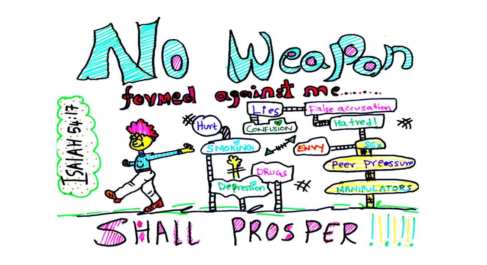 No weapon formed against me shall prosper! AMEN.