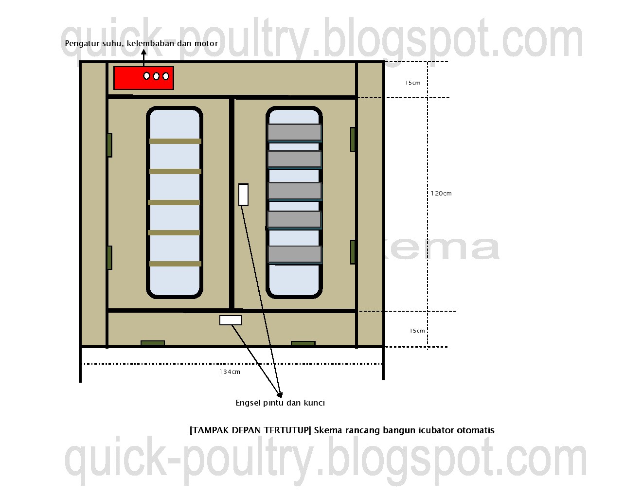 Quick Poultry Farms: Rancang Bangun Incubator (Penetas Telur) Otomatis