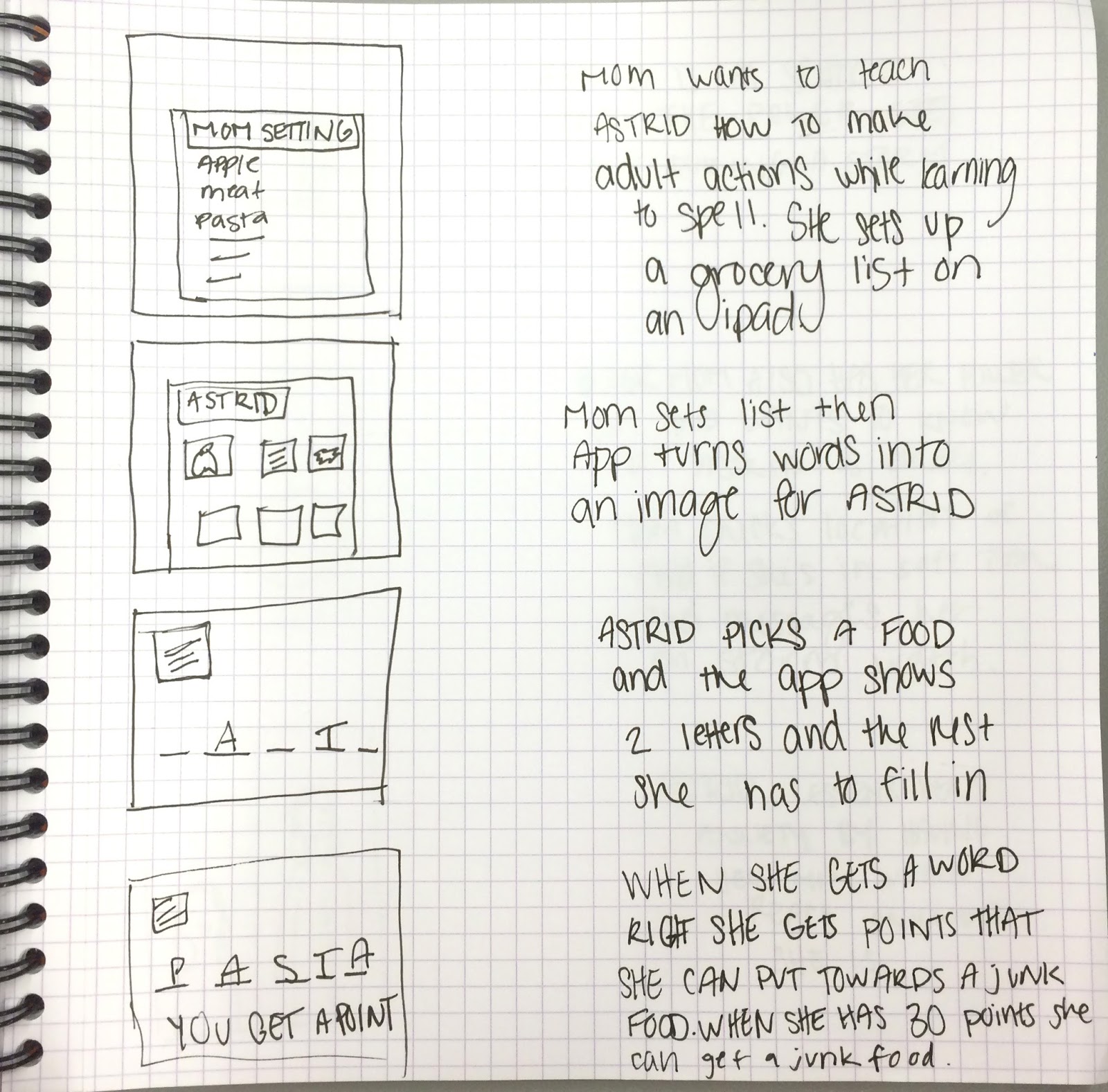 Haylee R. Hedge - Graphic Design: 5 best story lines --- updated