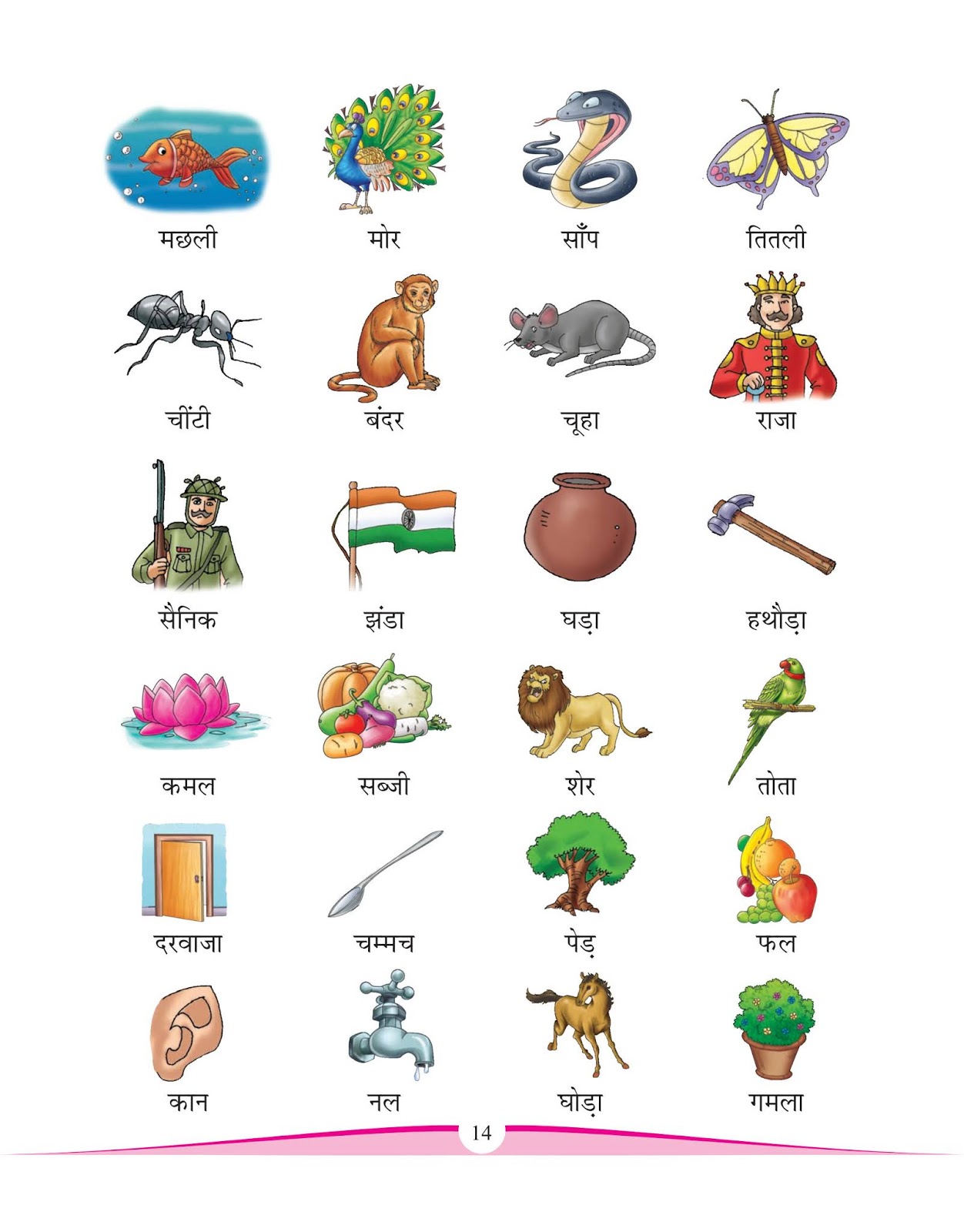 HINDI GRAMMAR BOOK CLASS 3 HINDI GRAMMAR BOOK CLASS 3