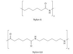 Nylon Fiber | Chemistry of nylon fiber | Different types of nylon fiber