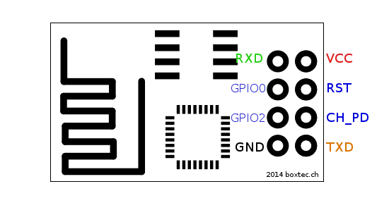 Esp8266 Wiring Schemas Yet Another Arduino Blog