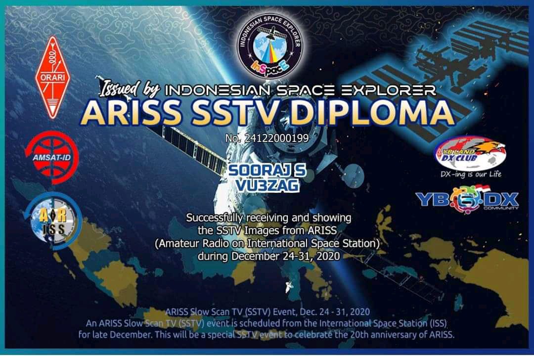 VU3ZAG Expedition: ISS SSTV- "Amateur radio on Shuttle, Mir and ISS ...