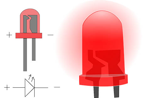 Tecniservicio: Como encender un diodo led