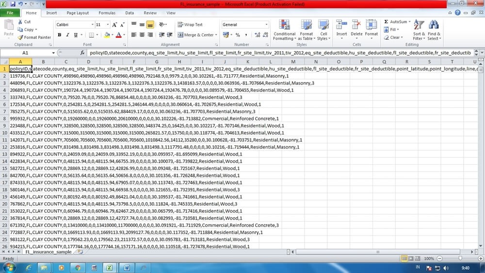 Langkah-Langkah Merubah File CSV Ke Format Excel - Robihartoni.id Langkah-Langkah Merubah File CSV Ke Format Excel - Robihartoni.id