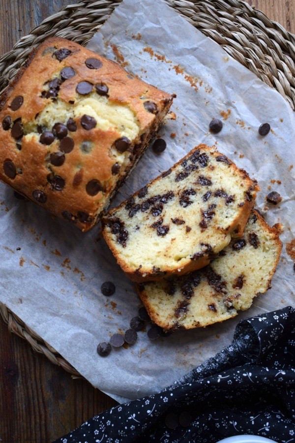 Mommy Suburbia: 10 Delicious Sweet Bread Recipes