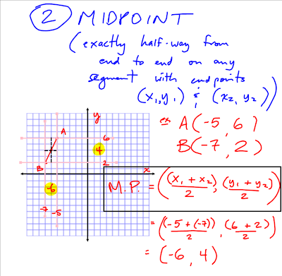 Grade 10 Applied PreCalculus Cheetah: Distance & Midpoint