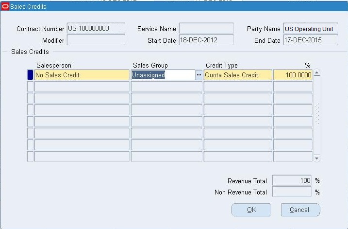 Oracleappsnfusion Oracle Service Contracts Part Iv Creation Of Service Contract