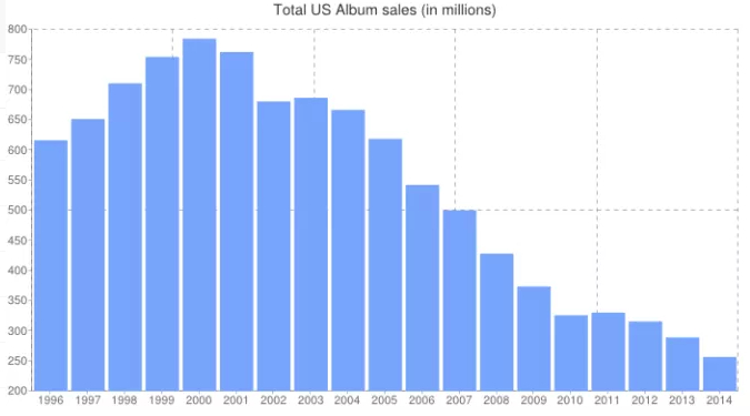 ProgressTH: Big Ideas: What is Post Scarcity?