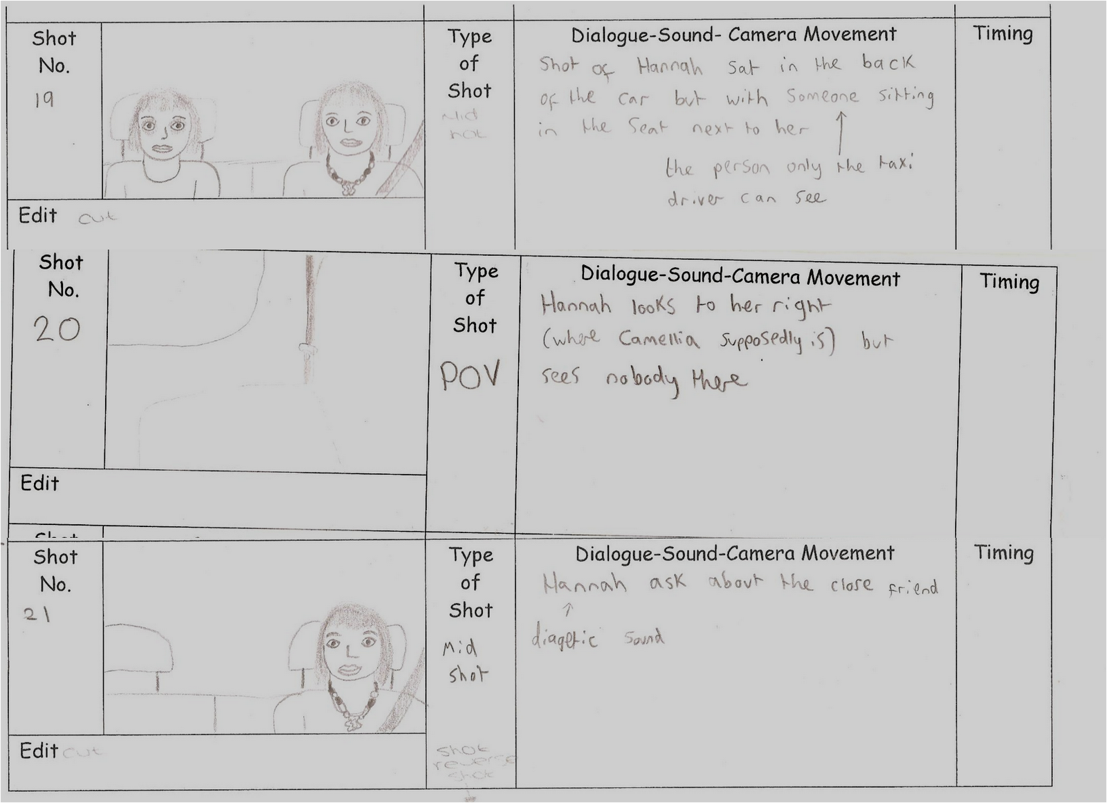 A2 Media: Storyboard Draft