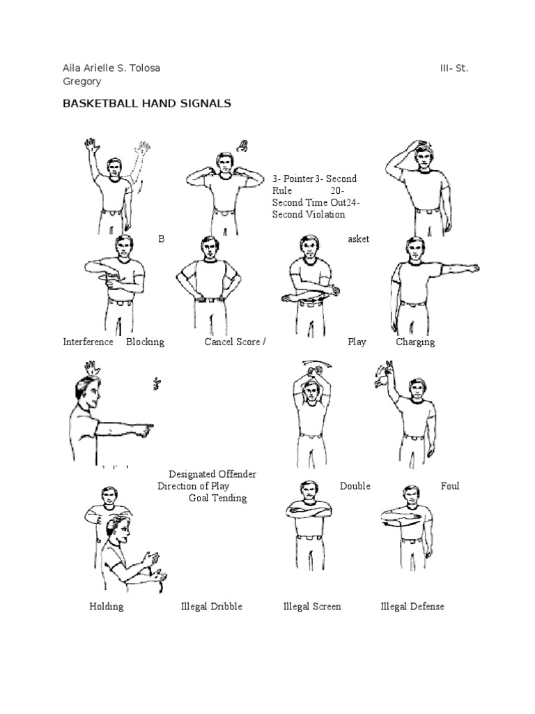 hand signals in basketball - philippin news collections