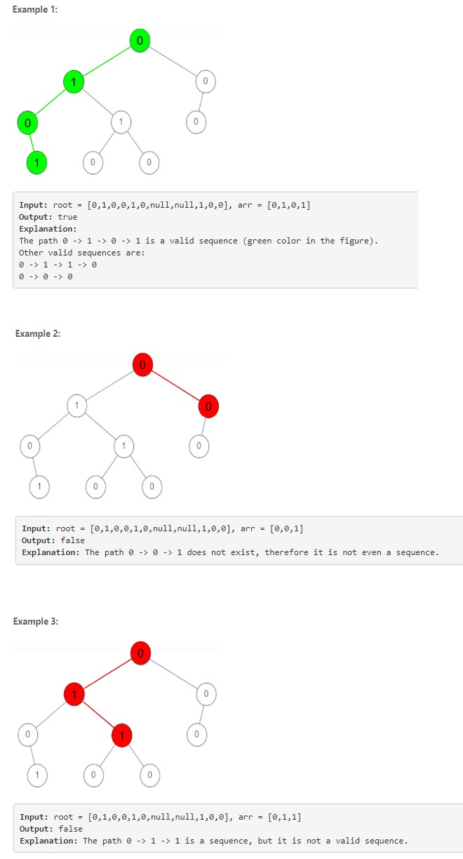 Scrutiny Leetcode Check Valid Sequence From Root To Leaves In A Btree