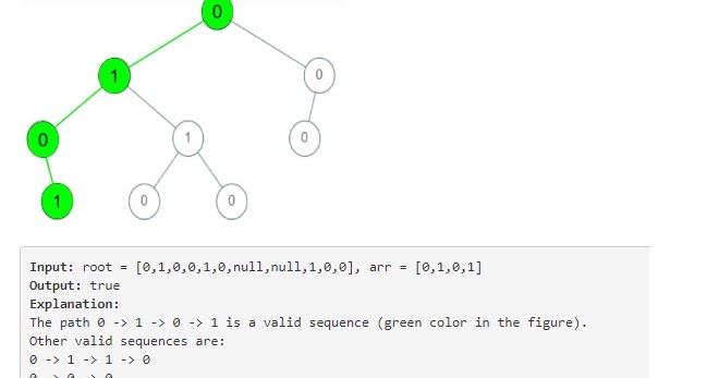 Scrutiny: #LeetCode: Check valid sequence from root to leaves in a BTree