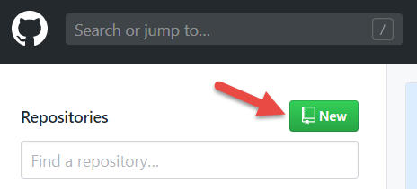 Tech Junkie Blog - Real World Tutorials, Happy Coding!: git & github ...