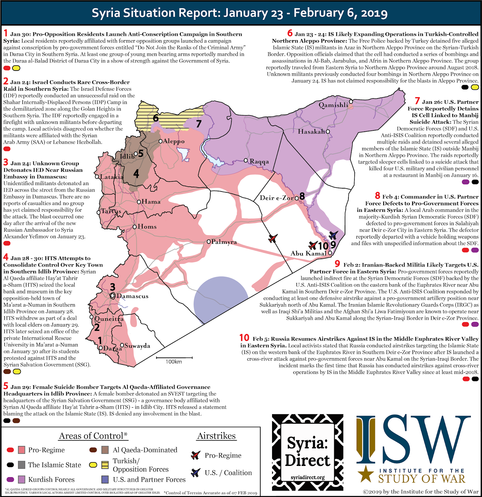 Syria Situation Report: January 23 - February 6, 2019 | Institute for ...
