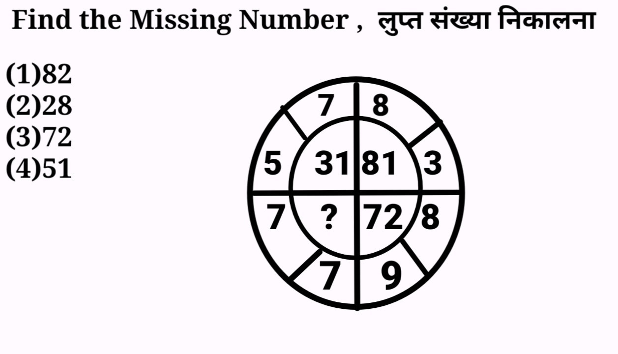 10 Most Important Reasoning Problems of Circles with Solutions, How to ...
