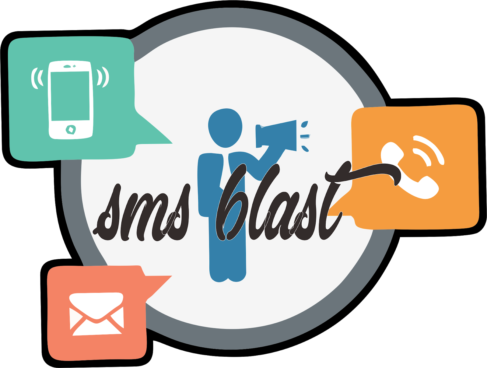 software sms broadcast
