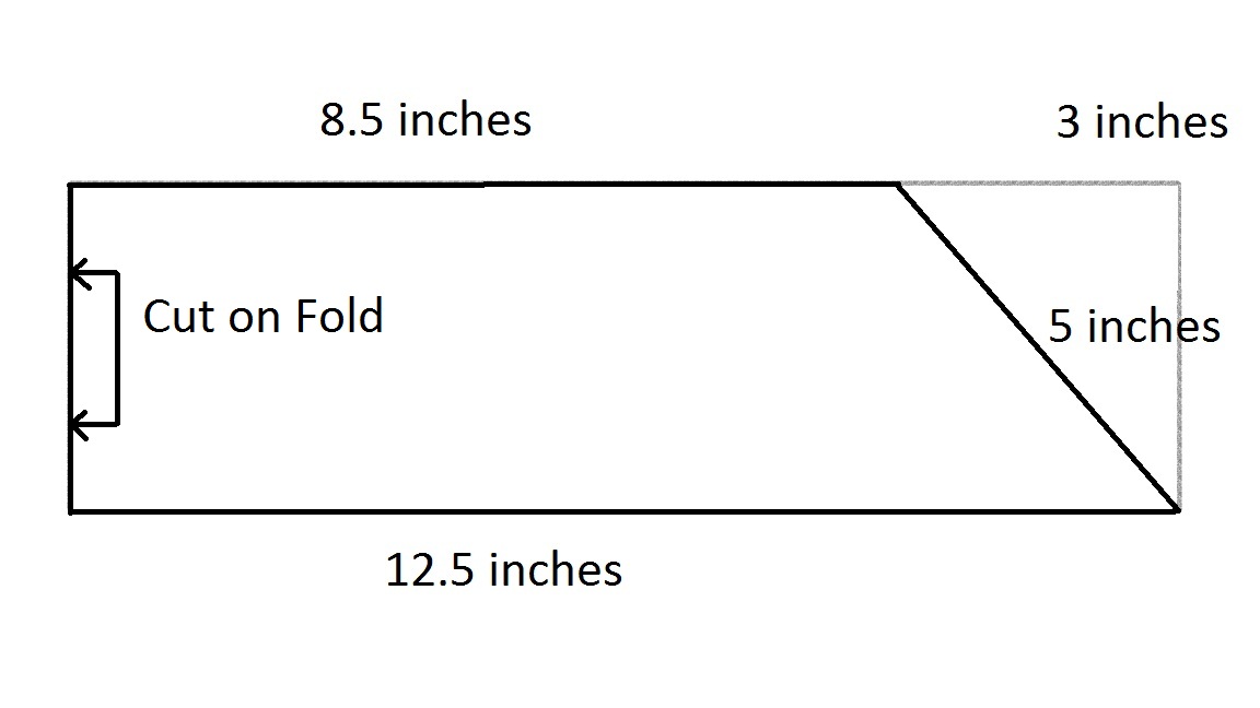 Preparing the pattern: