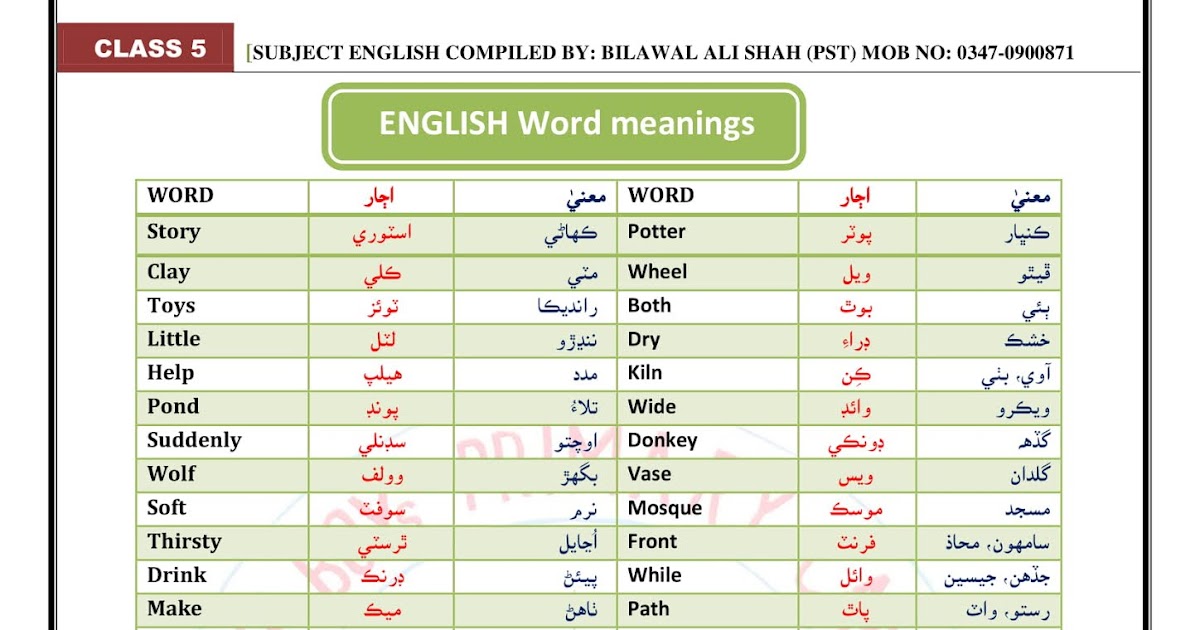 KNOWLEDGE FOR ALL: CLASS Five - 5 English words meaning in Sindhi and ...