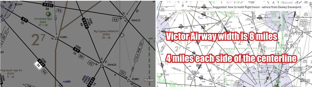 Dhansham - Pilot's Notebook : Low Altitude IFR Enroute Charts