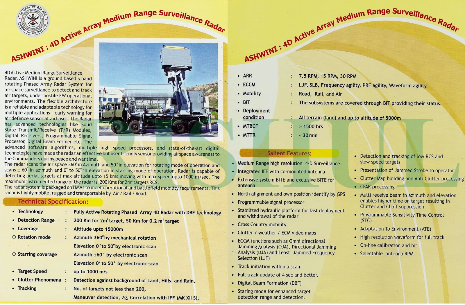 TRISHUL: January 2020