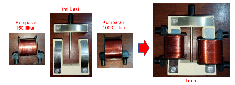 Transformator (Trafo)