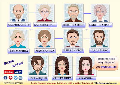 Russian Learning Materials for Beginners