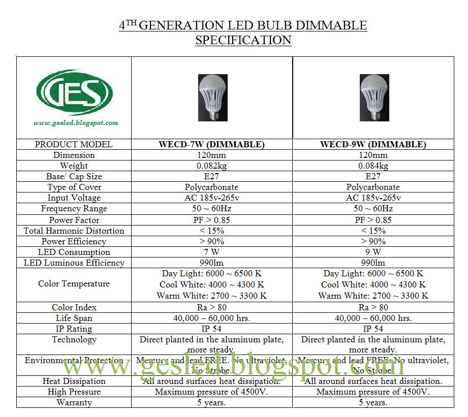 Technical Specifications | GES 4th generation LED lights